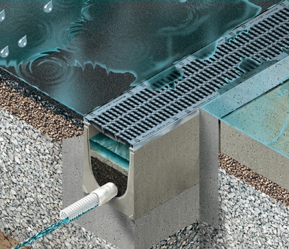 Ефективно отвеждане на дъждовни води с Hauraton DRAINFIX®CLEAN ...